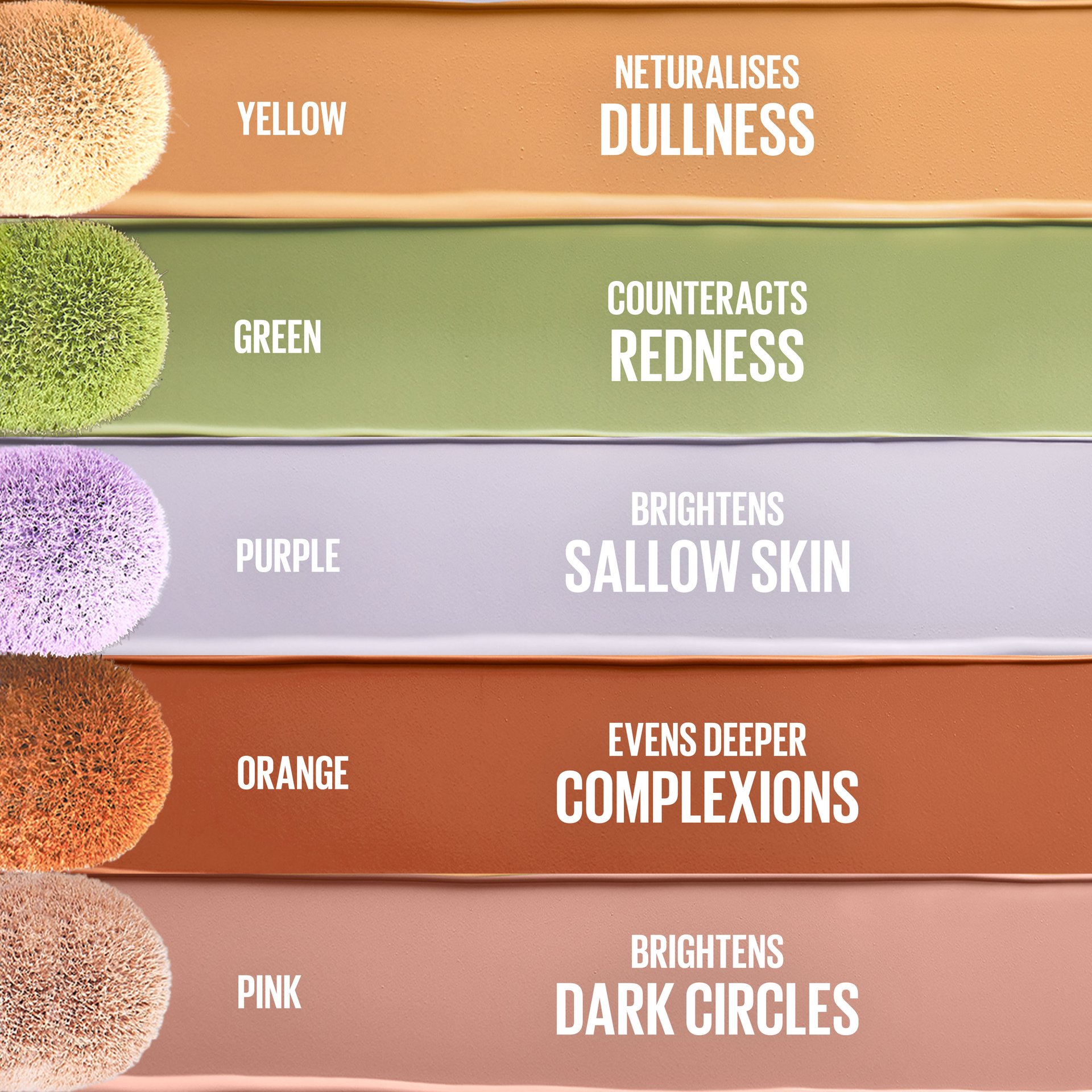 maybelline neutraliser